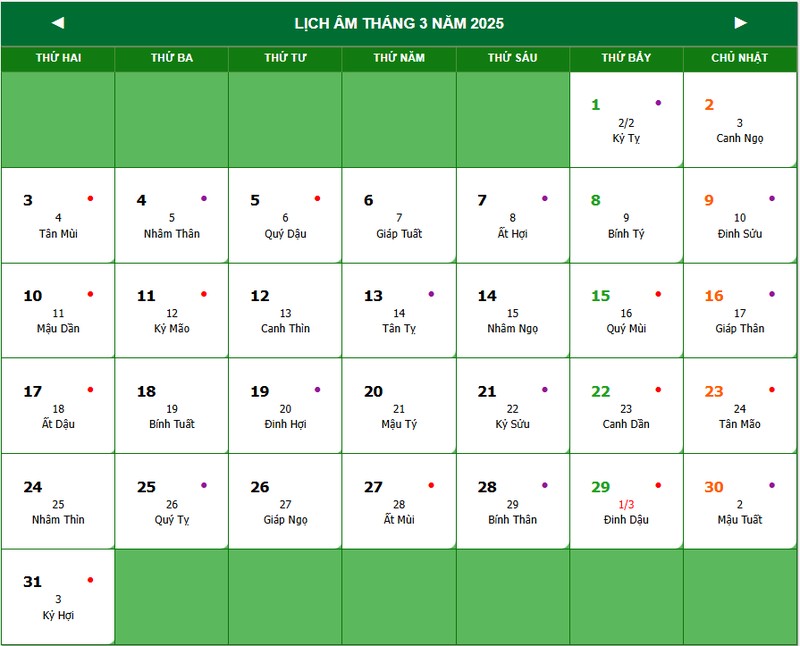 Lịch âm tháng 3 năm 2025 - Lịch âm dương, giờ hoàng đạo chi tiết